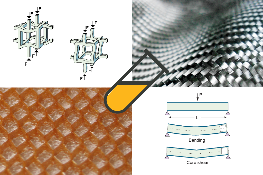 The Synthesizer Tool in Ansys Granta EduPack