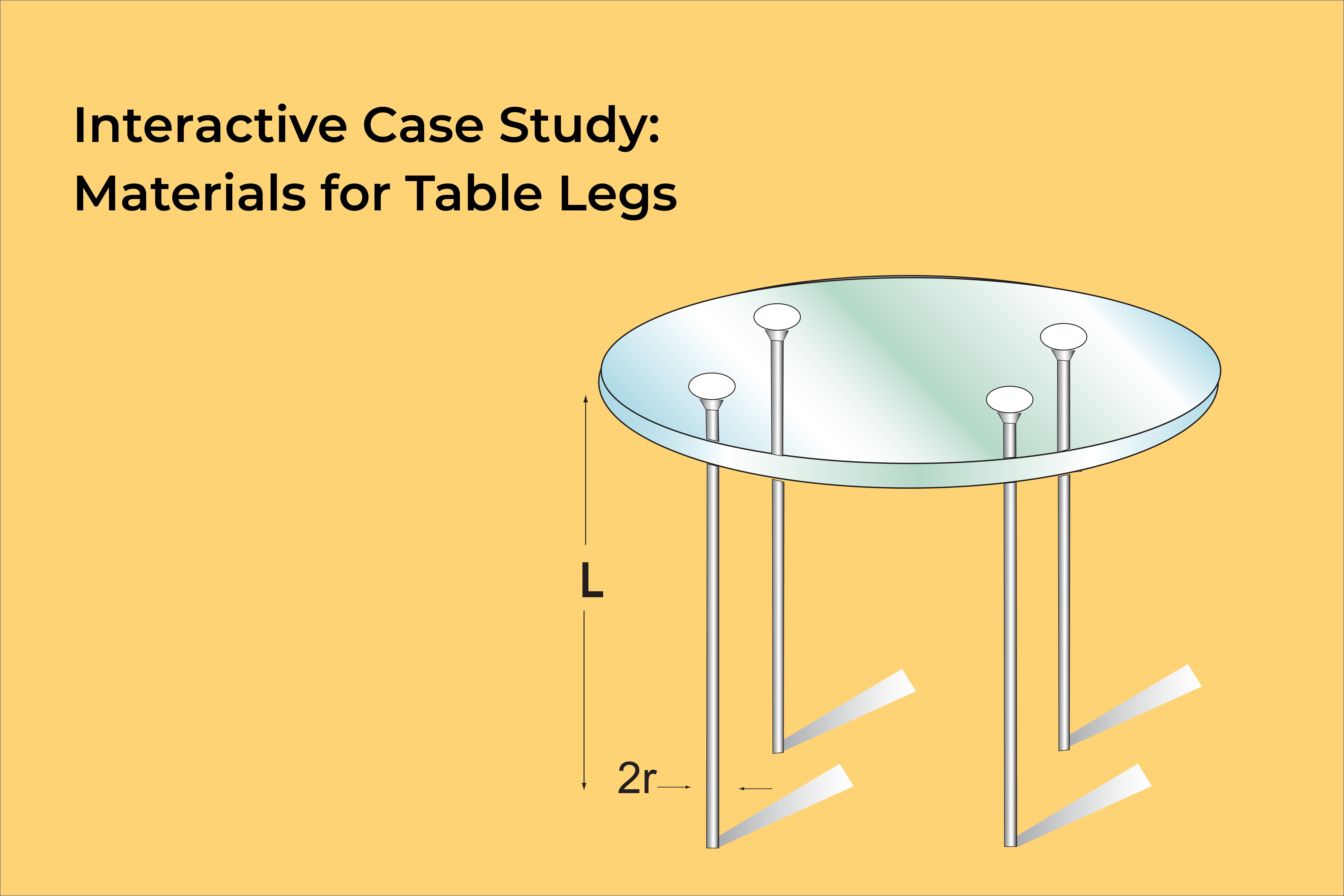 Interactive Case Studies: Materials for Table Legs | Ansys