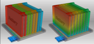 What is a Digital Twin & How Does it Work? | Ansys Video