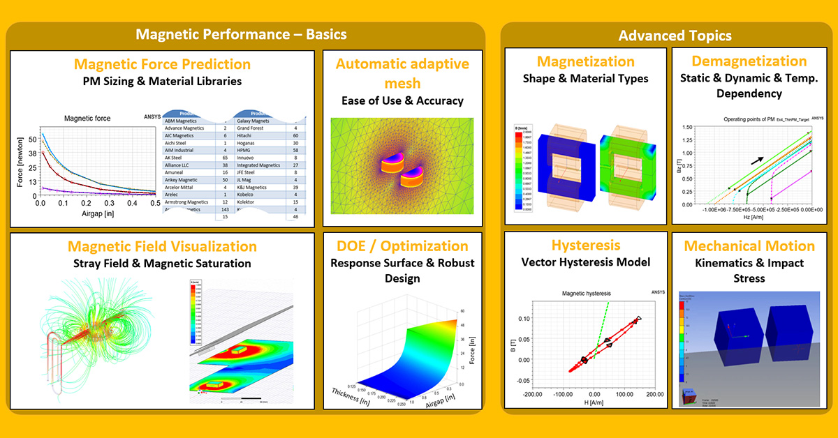 Magnetic Latching Analysis Workflow with Multibody Dynamics | Ansys