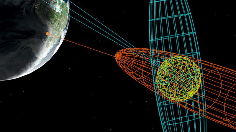 Ansys Orbit Determination Tool Kit | Orbit Simulation Software