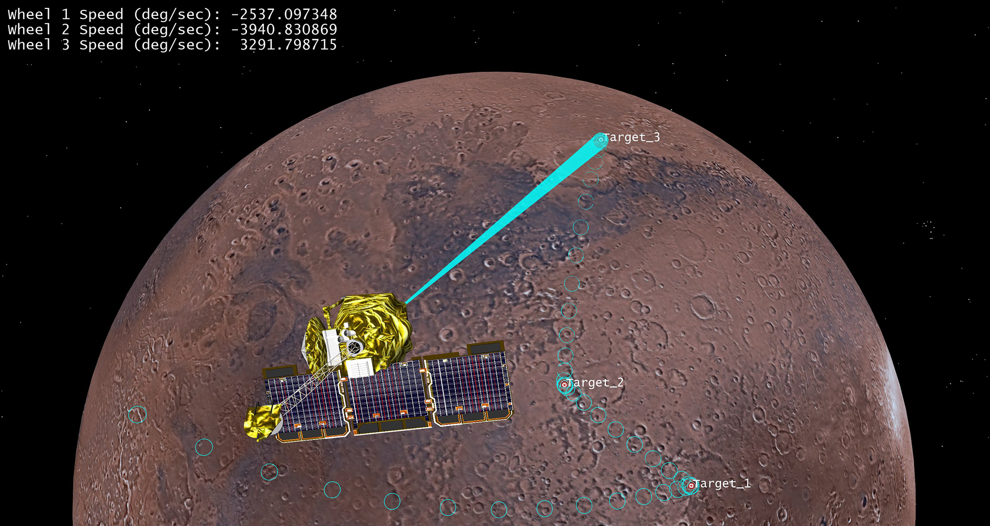 Ansys STK | Digital Mission Engineering Software