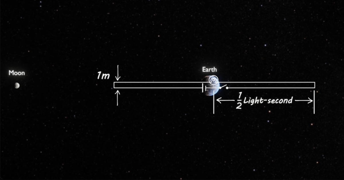 Did you see Ansys HFSS on Veritasium? Here's How it All Happened