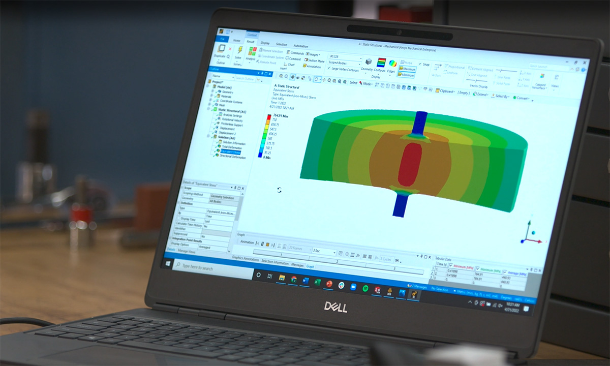Amber Kinetics Simulates Safety | Customer Success Story