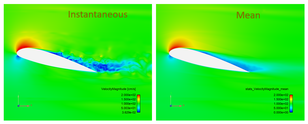 Ansys Forte | Internal Combustion Engine Design Software