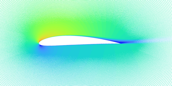 Flow Around An Airfoil With Ansys Fluent