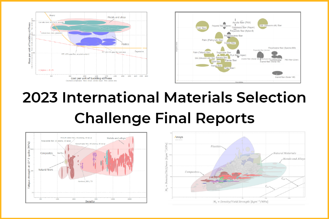2023 IMSC Final Reports | Ansys Education Resources