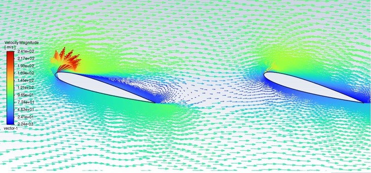 Airfoil Fluid Dynamics PPT Intelligent Airfoil Optimization Through