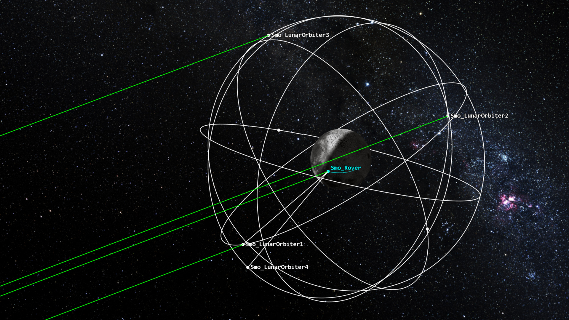 Lunar Constellation Optimization with Ansys STK, ODTK & ModelCenter