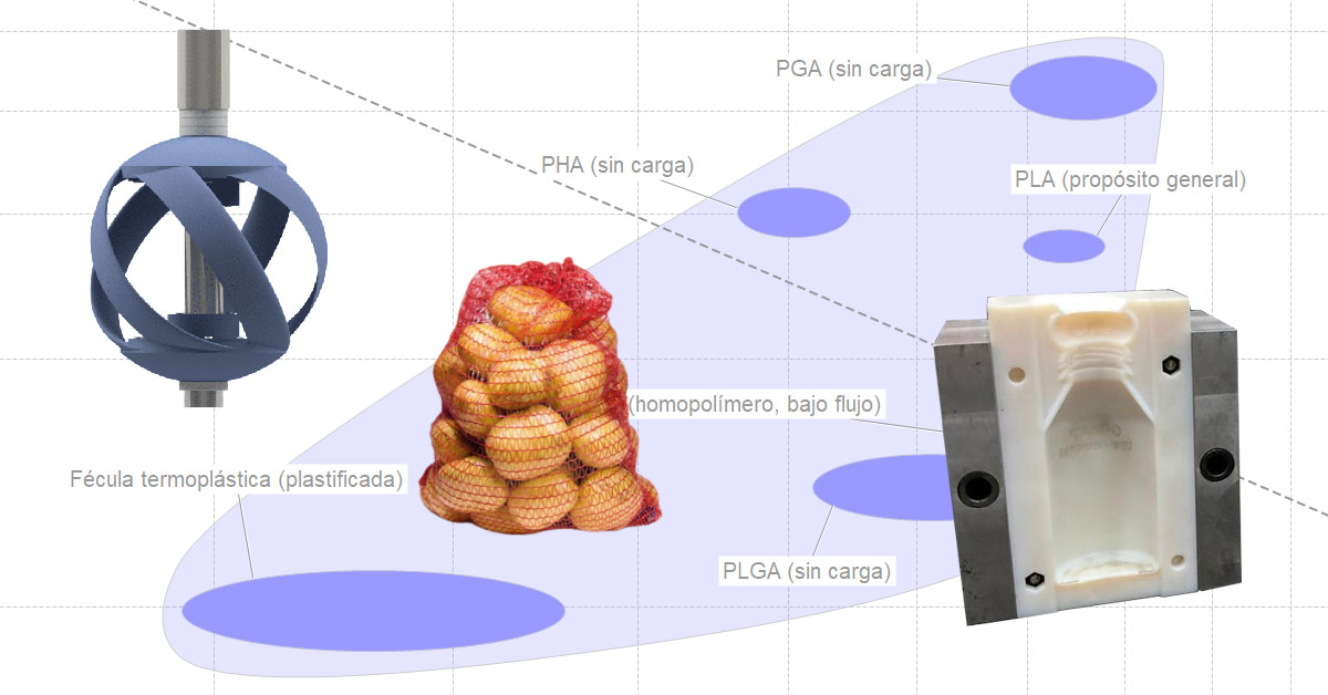 Students Compete in the Ansys Ibero-American Material Selection Challenge