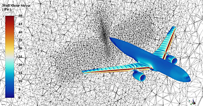 Fluent Aero Workspace: Tailor-Made Aerodynamics GUI