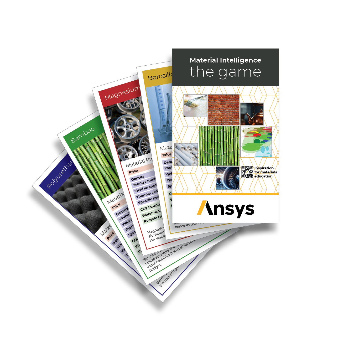 Materials Intelligence Card Game | Ansys Education Resources