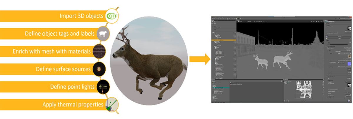 Teledyne FLIR Thermal Cameras Now Operational in Ansys AVxcelerate ...