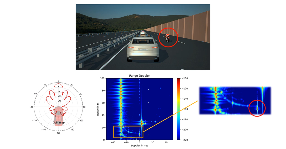 AVxcelerate Adds Beamforming and Arbitrary Waveform Simulation