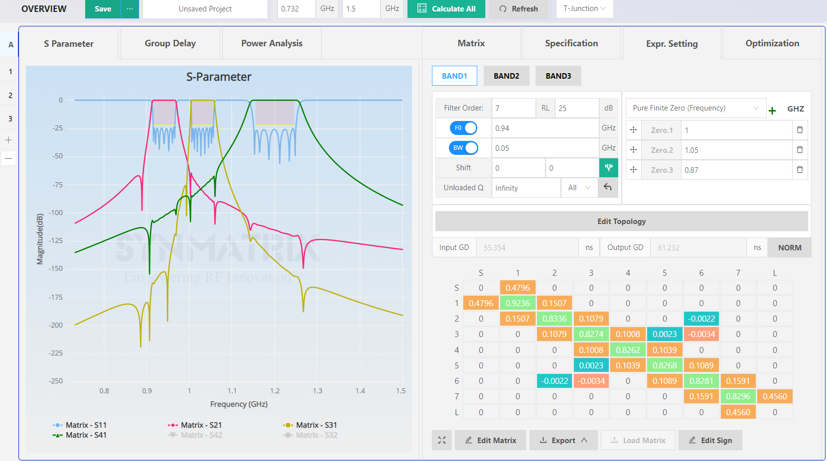 Ansys SynMatrix Filter RF Design Software