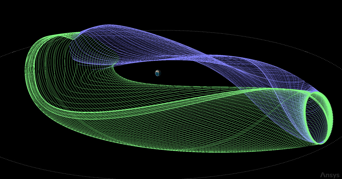 Cislunar Orbit Designerを使用した設計と性能解析