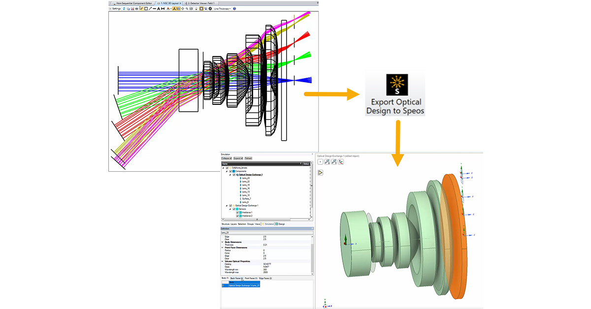 Optics Simulation Enhancements In Ansys 2024 R1