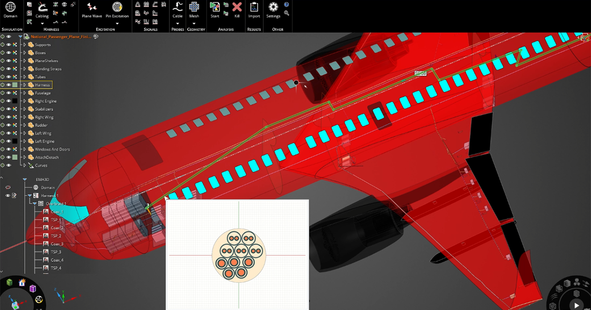 Electromagnetic Modeling of Full Vehicles and Their Cables