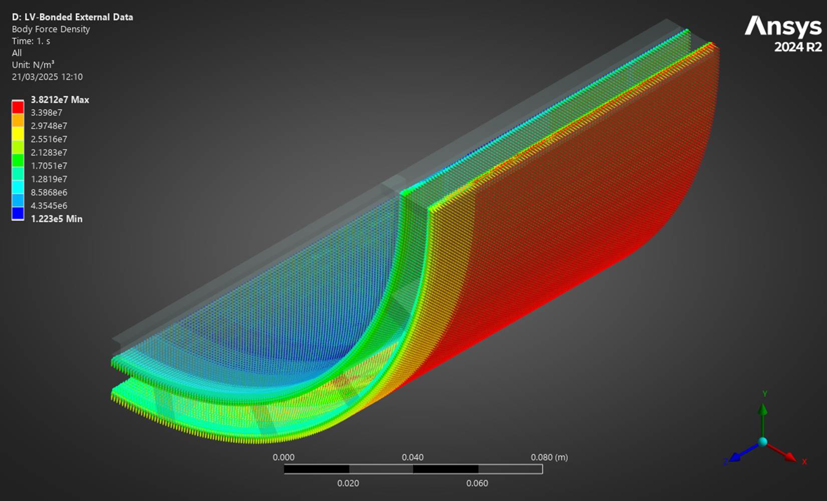 Advancing Transformer Design at Hitachi Energy Through Early Simulation ...