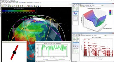 Digital Mission Engineering: Linking Engineering with the Mission for ...