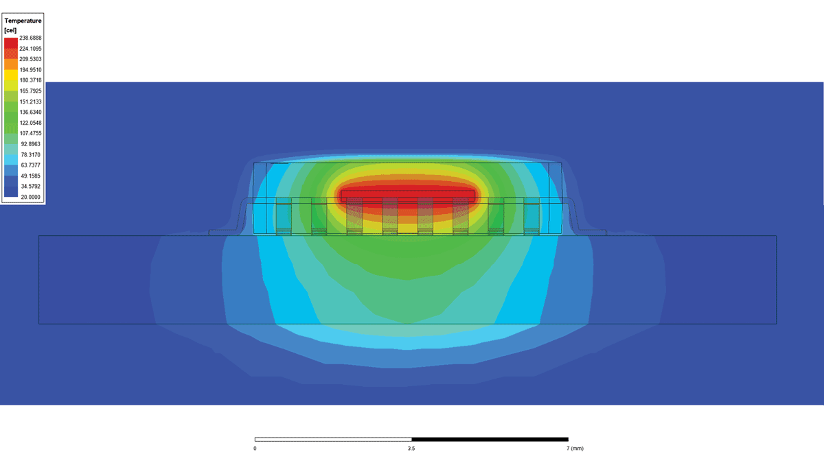 Thinking Outside the Box with Electronics Packaging Design | Ansys
