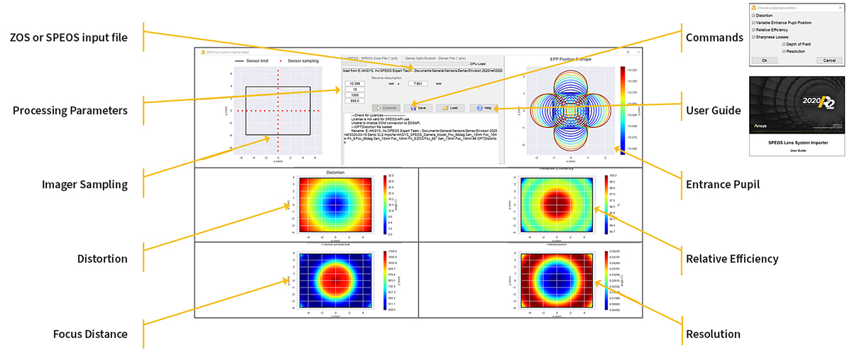 Collaborate on Seamless Optics Design for ADAS