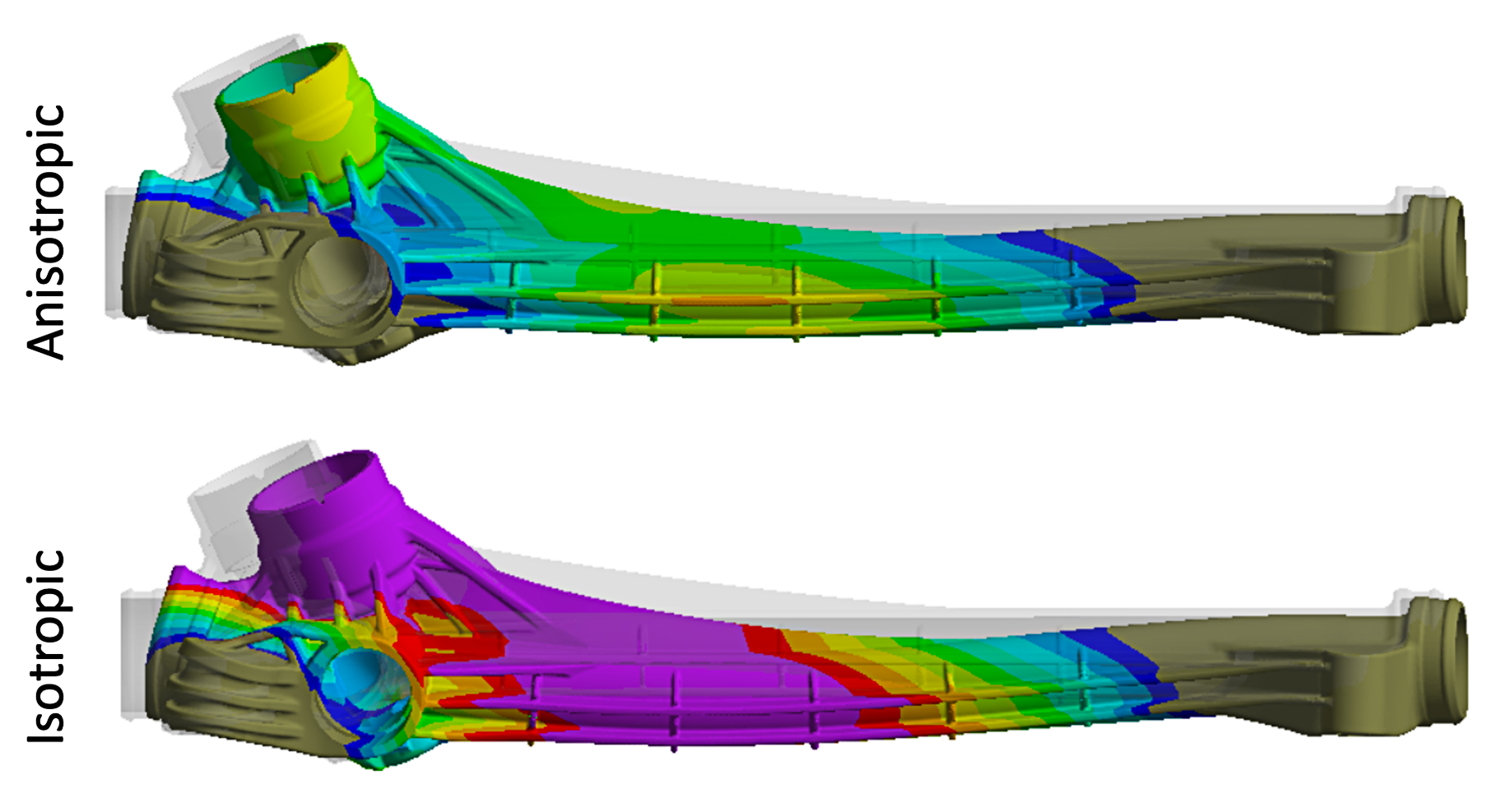 Steering the Future of Mobility With Composites | Ansys Advantage
