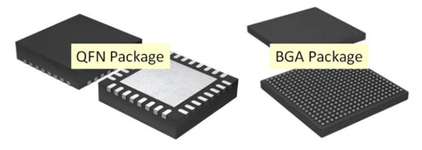 Mitigate Ball Grid Array (BGA) and Quad Flat-Pack No-Lead (QFN ...