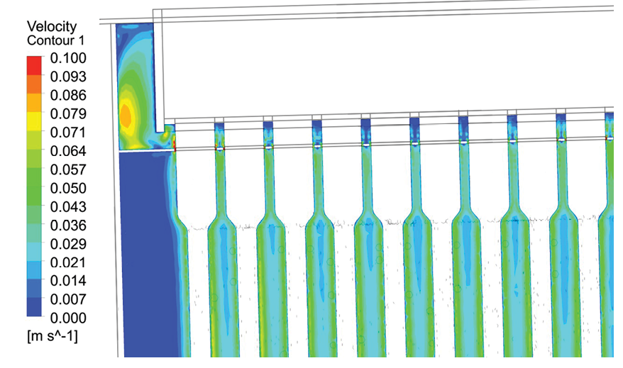Savings Boil Over: Simulation for Boiler Design | Ansys