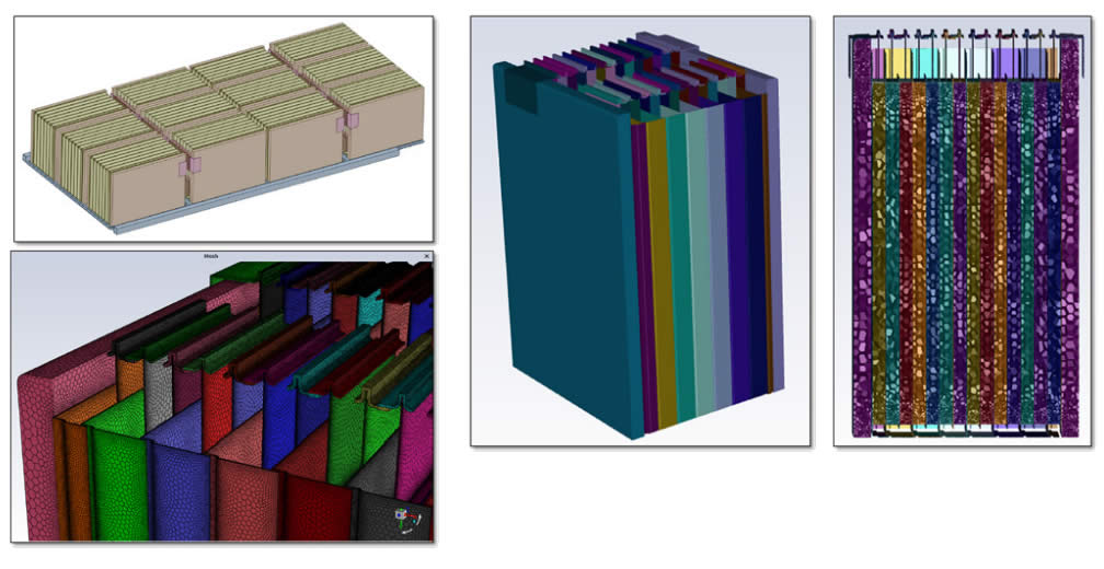 Speed Electric Vehicle Battery Pack Simulation with Electrothermal Coupling