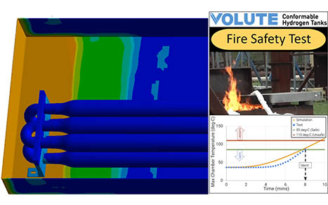 7 Examples of Engineering Simulation Excellence from the Ansys Hall of Fame