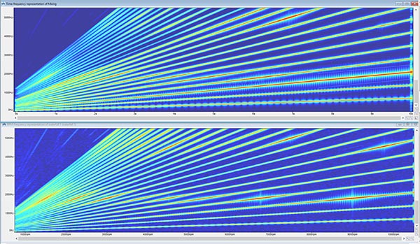 3 Ways to Improve Sound Engineering | Ansys Blog