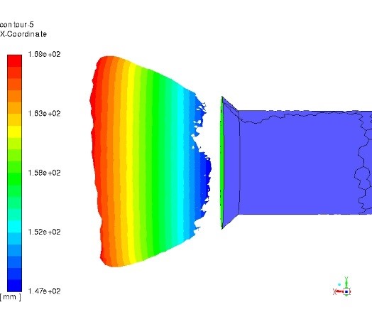 How to Efficiently Simulate a Gas Turbine Flameout | Ansys