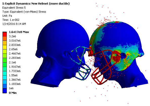 Eliminate Football Concussion with Shocking Simulation | Ansys