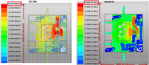 Ansys 2019 R1 Delivers Workflow Improvements for Pervasive Simulation | Ansys
