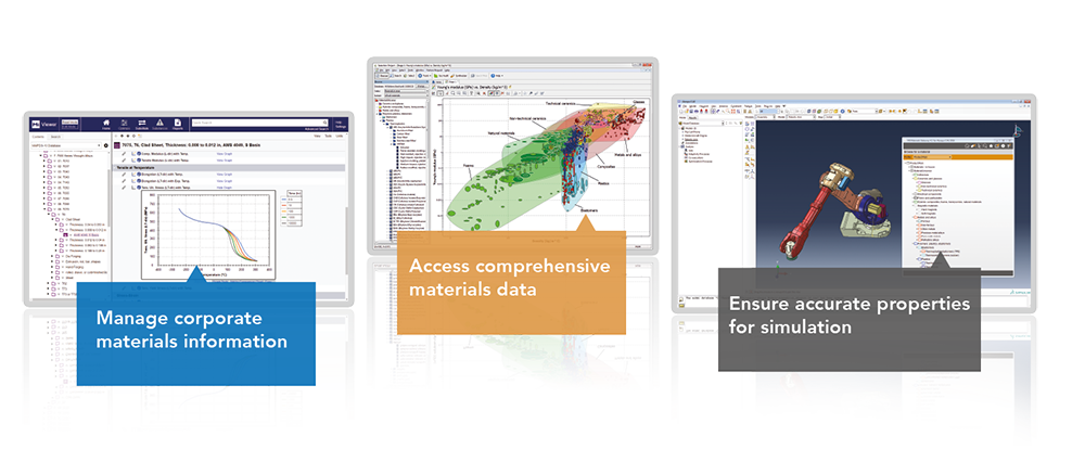 Ansys’ Acquisition of Granta Design Advances Material Property Intelligence