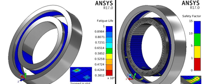 Easy Simulation for Fatigue Analysis in Ansys AIM | Ansys
