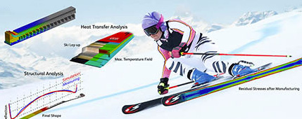 7 Examples of Engineering Simulation from the Ansys Hall of Fame