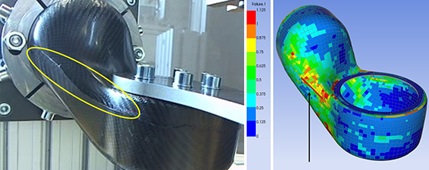 Solving Composites Design Challenges With Simulation