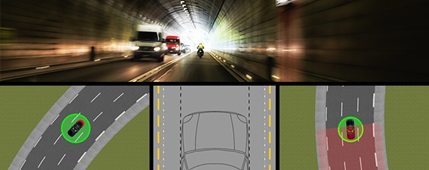 Engineers Demonstrate How to Validate Lane Departure Warning Systems ...