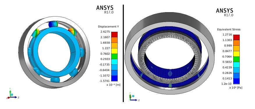 Easy Simulation for Fatigue Analysis in Ansys AIM | Ansys