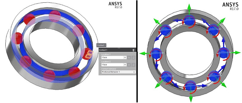 Easy Simulation for Fatigue Analysis in Ansys AIM | Ansys
