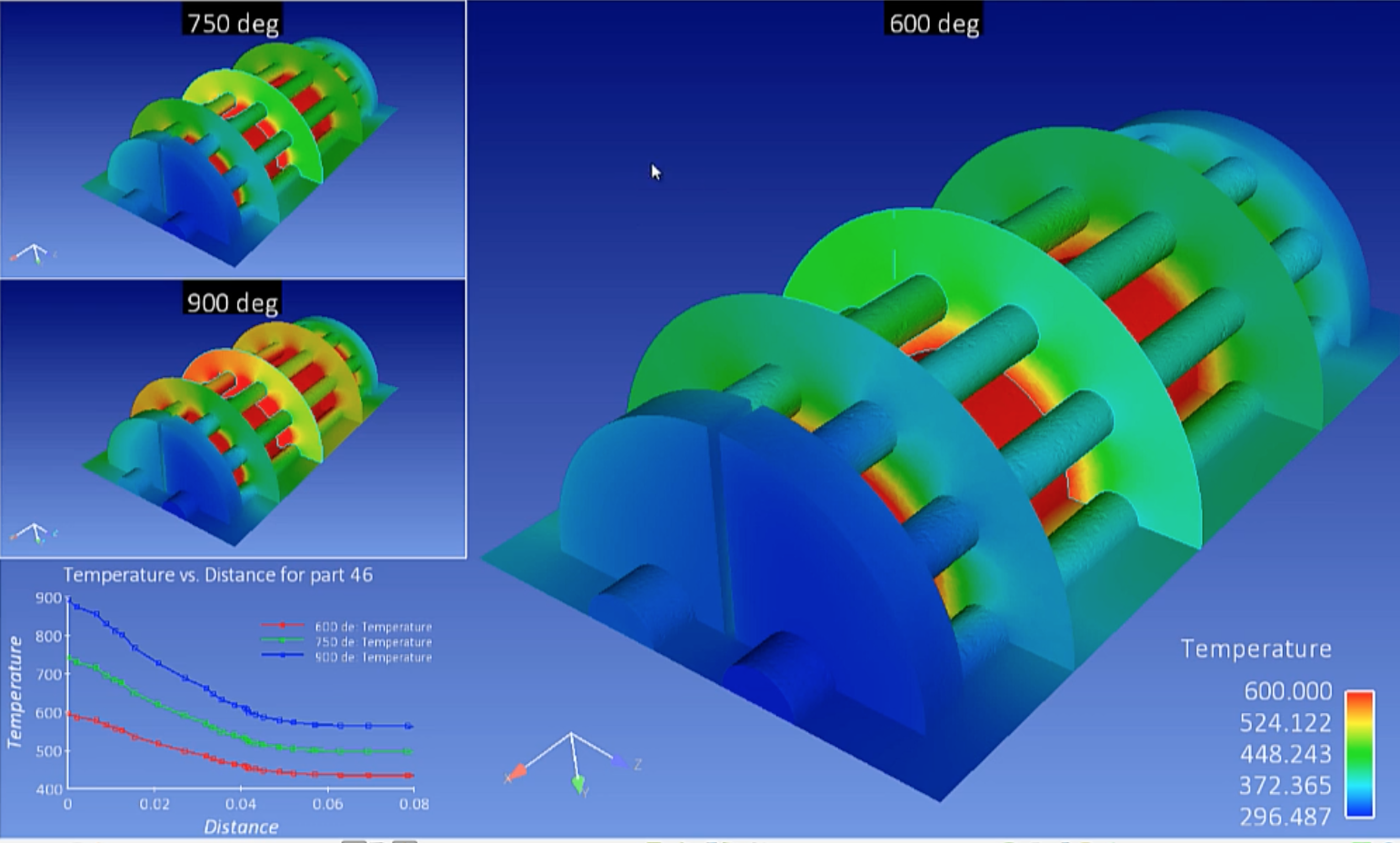 The EnSight CFD Simulation Post Processing Story | Ansys The EnSight CFD Simulation Post Processing Story | Ansys