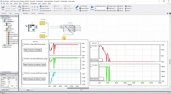 How to Create a Digital Twin of the Golden Gate Bridge | Ansys Blog