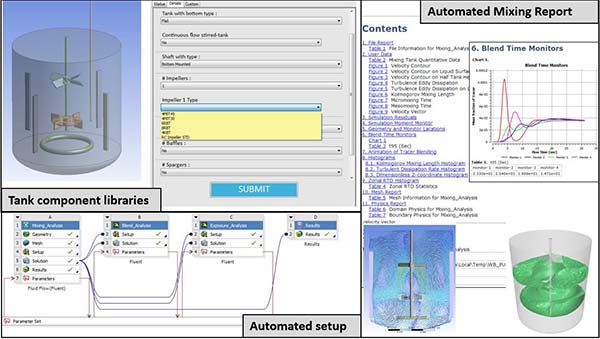 You No Longer Have to Wait to Download These Popular Ansys Apps | Ansys