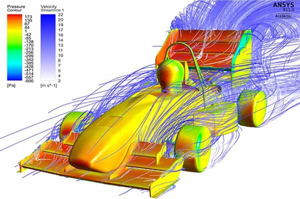 How to Prepare for Engineering Jobs in Simulation | Ansys