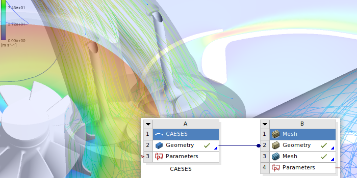 Shape Optimization in Ansys with CAESES | Ansys Shape Optimization in Ansys with CAESES | Ansys
