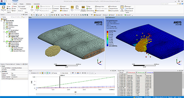 Top 5 Features in Ansys Mechanical in 2020 R2 | Ansys