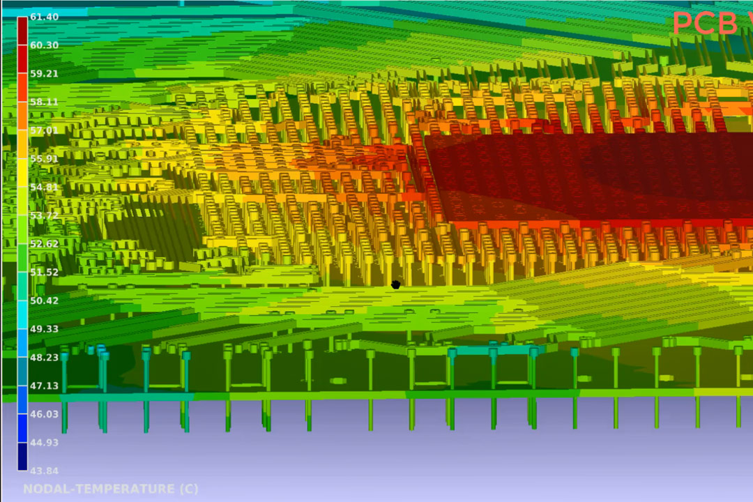 What is Power Integrity? | Ansys