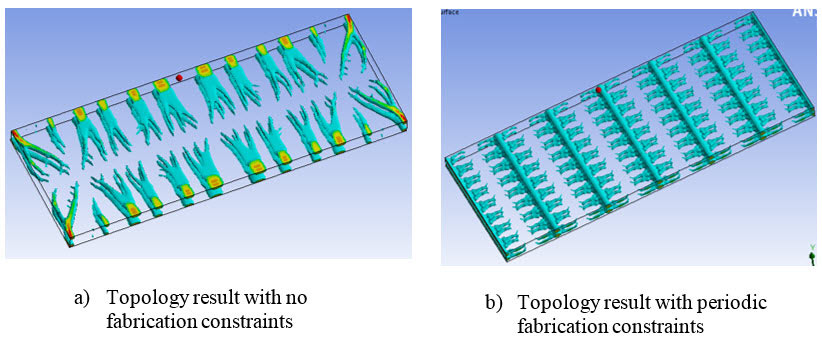 In Search Of A Better Design With Topology Optimization Ansys